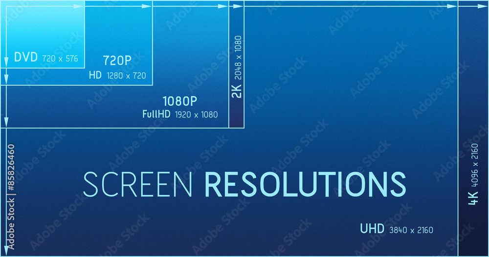 Screen resolutions Stock Illustration | Adobe Stock