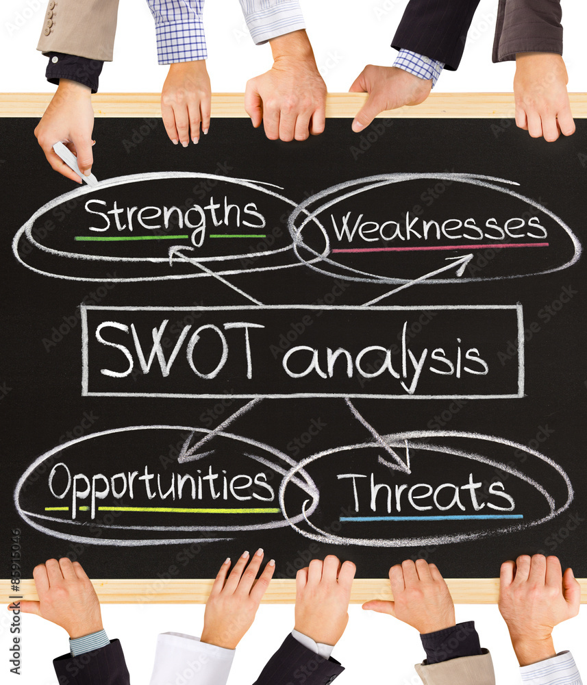 SWOT analysis Stock Photo | Adobe Stock