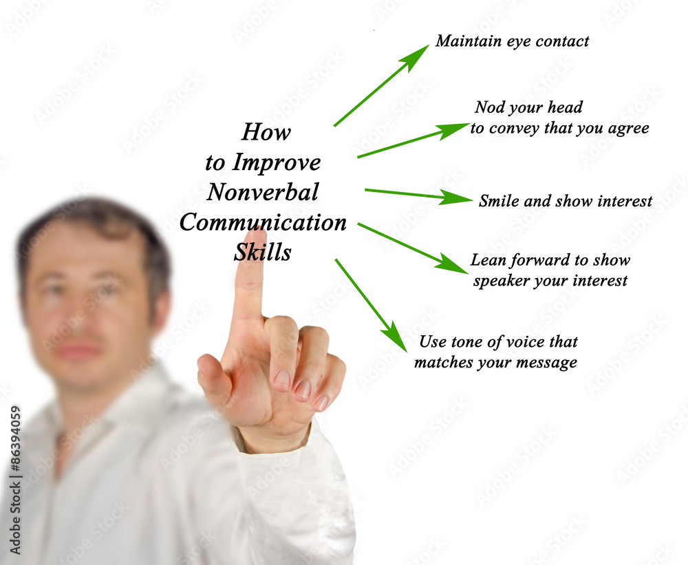 how to improve nonverbal communication skills Stock Photo | Adobe Stock