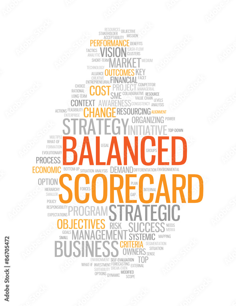 BALANCED SCORECARD Vector Tag Cloud Stock Vector | Adobe Stock