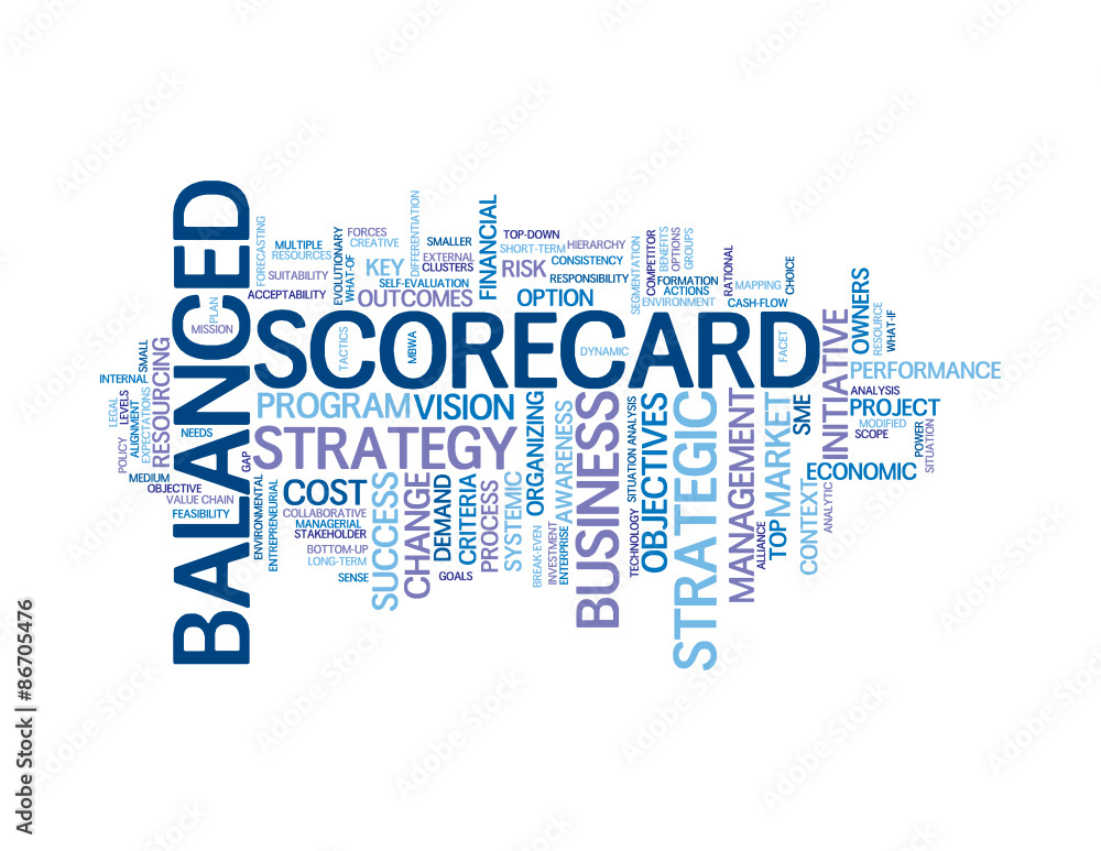 BALANCED SCORECARD Vector Tag Cloud Stock Vector | Adobe Stock