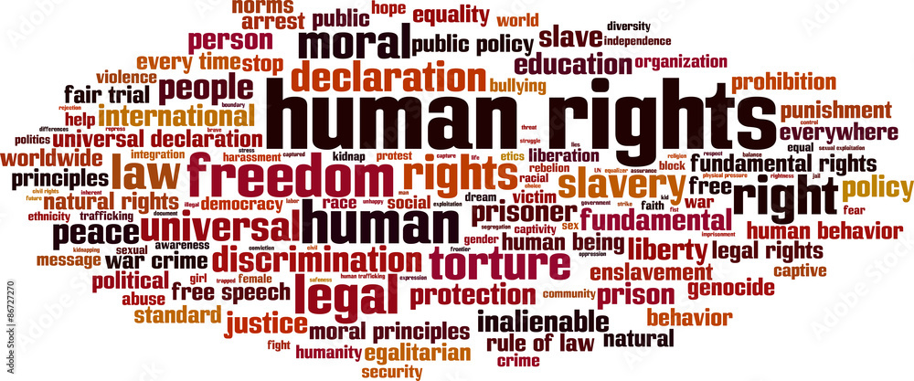 Human rights word cloud concept. Vector illustration Stock Vector ...