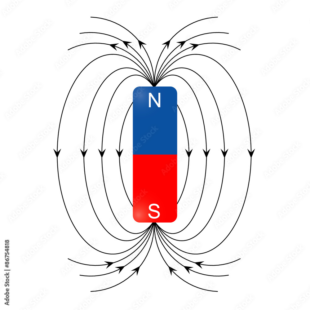 magnetic field vector Stock Vector | Adobe Stock