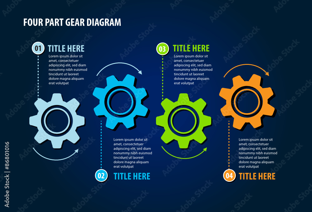 Four Part Gear Diagram Stock Vector | Adobe Stock