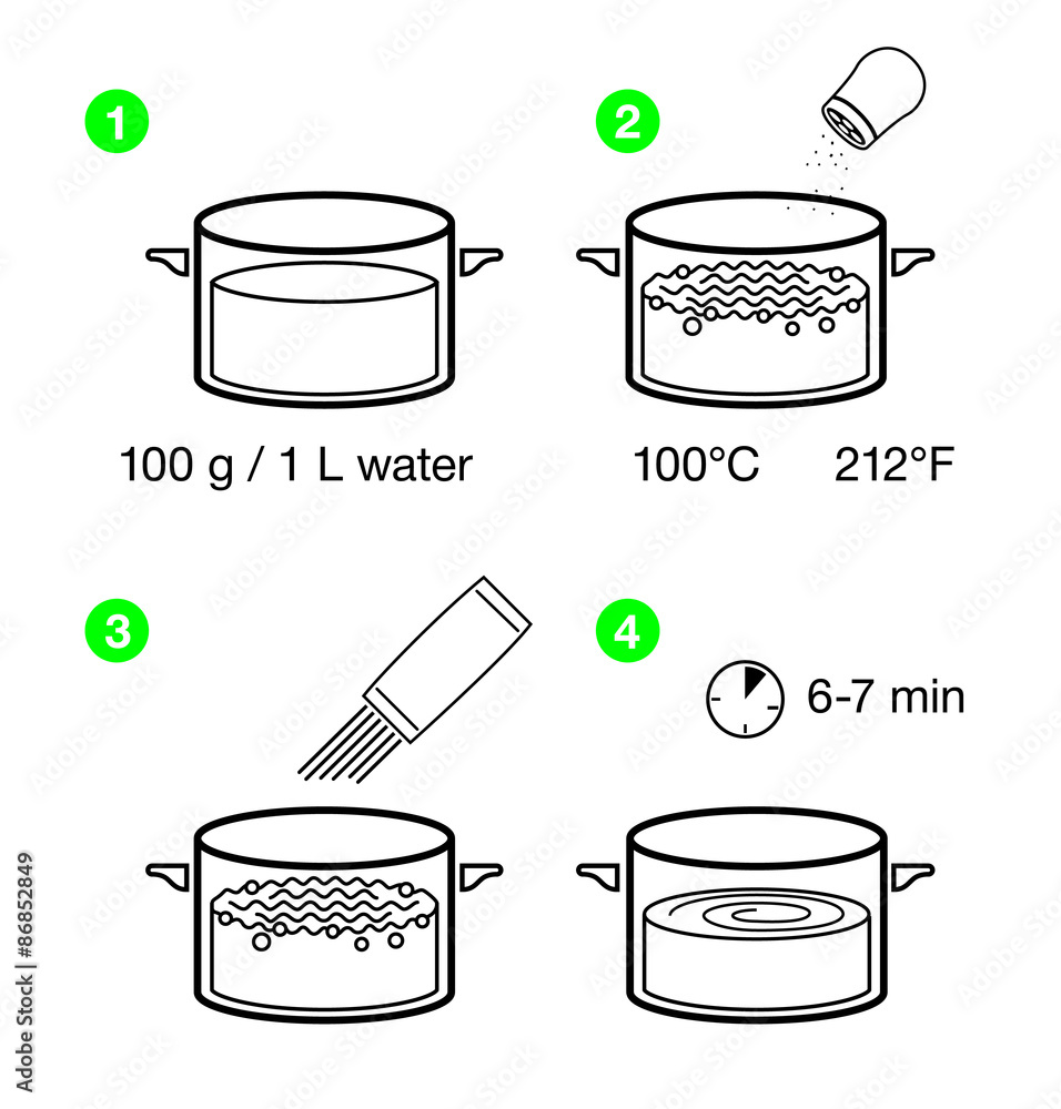 Set of cooking signs for instruction Stock Vector | Adobe Stock
