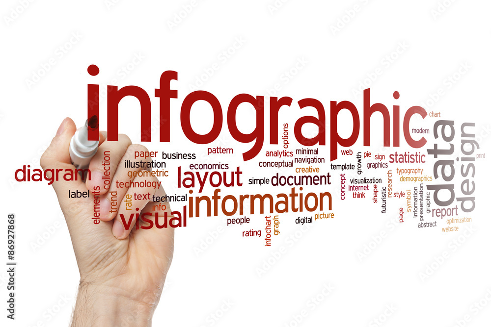 Infographic Word Cloud