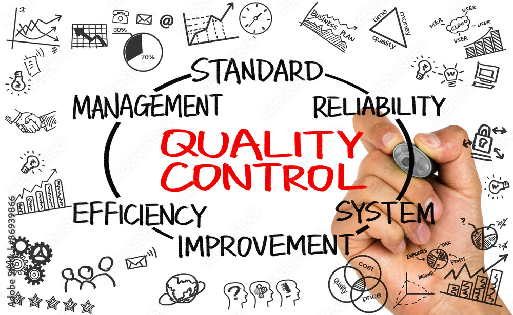 quality control concept diagram hand drawn on whiteboard Stock Photo ...