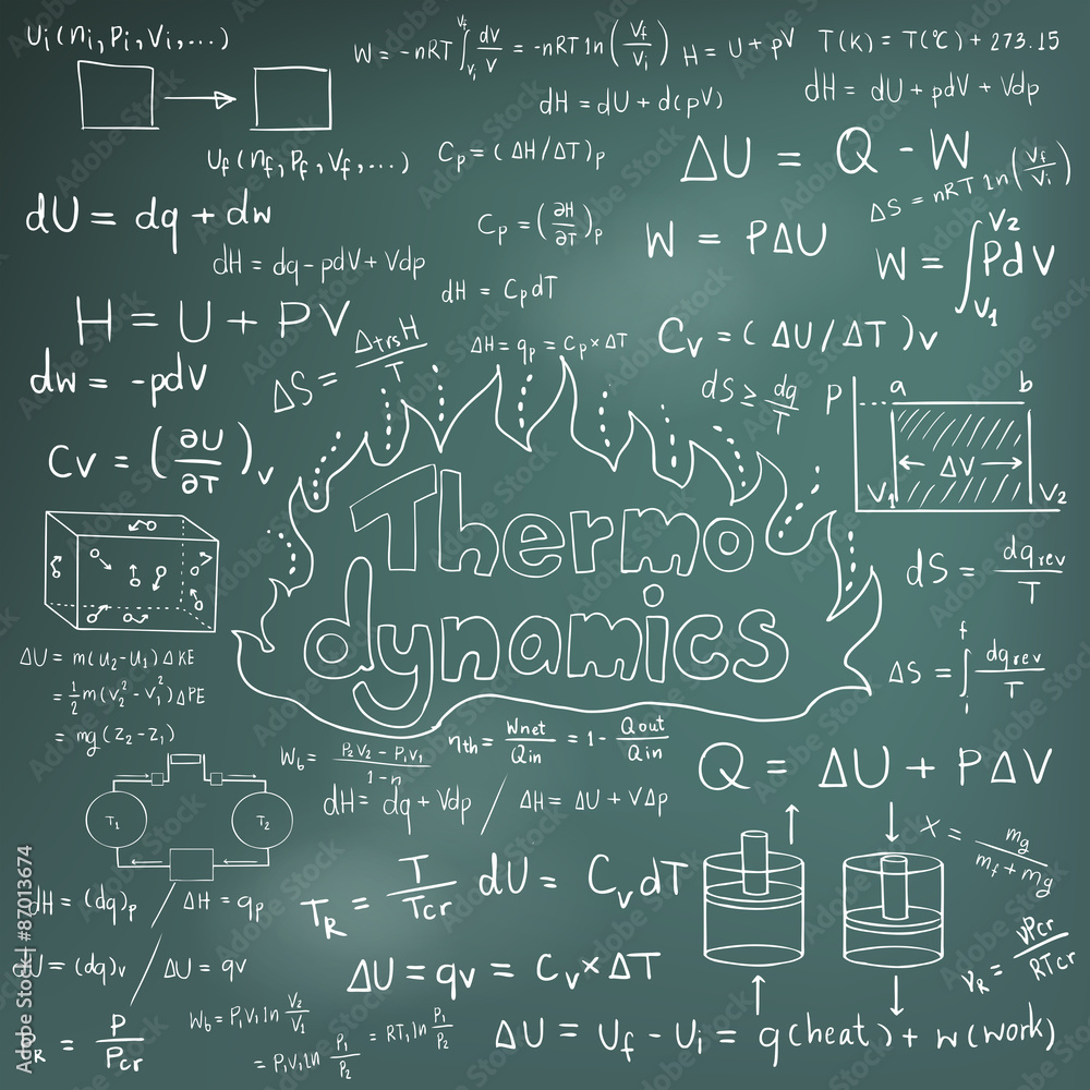 Thermodynamics law theory and physics mathematical formula equation ...