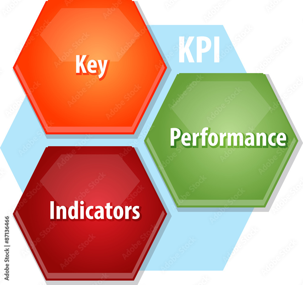 KPI business diagram illustration Stock Illustration | Adobe Stock