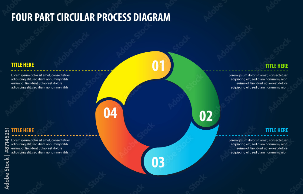 Four Part Circular Process Diagram Stock Vector | Adobe Stock