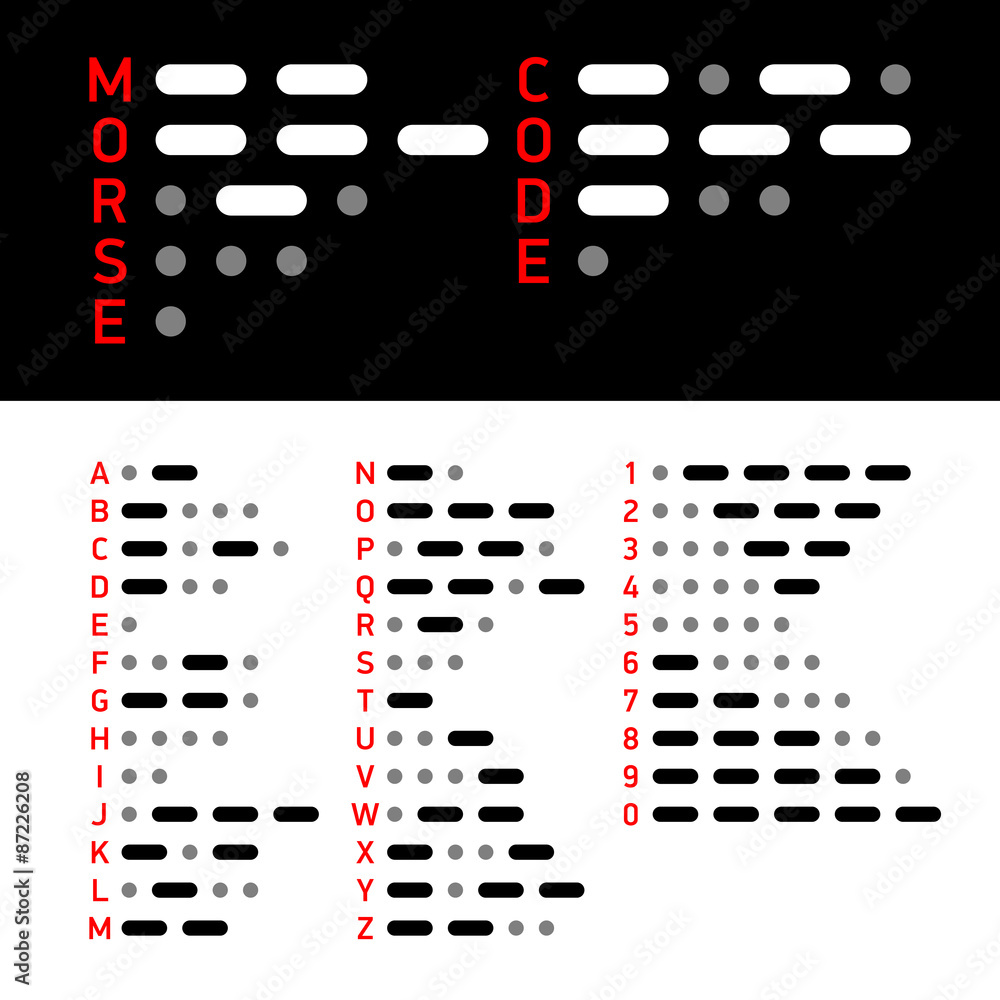 International Morse Code alphabet and numbers Stock Vector | Adobe Stock