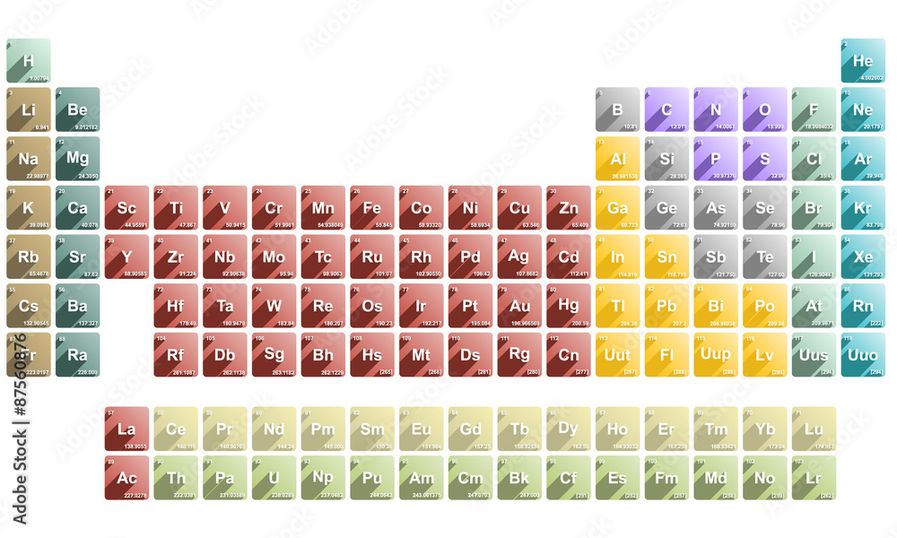 Colorful periodic table of all elements with details and shadows Stock ...