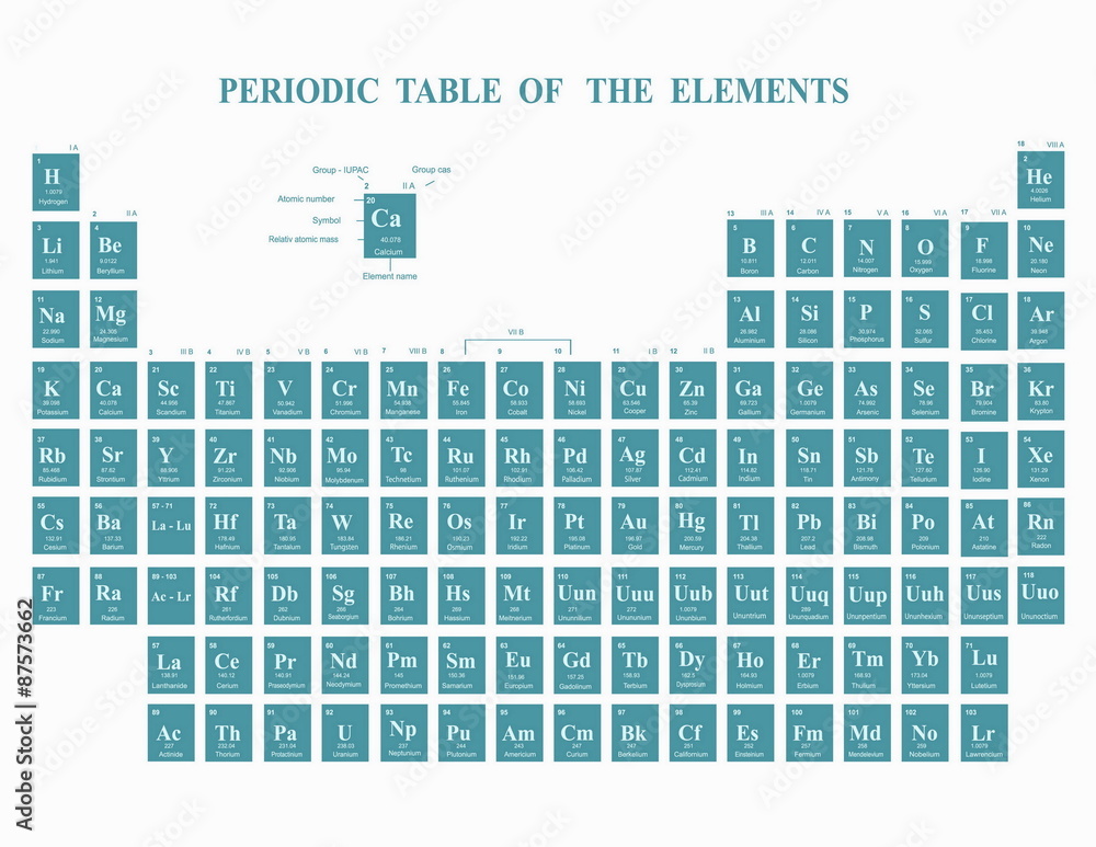 Periodic Table of the Elements on blue background Stock Vector | Adobe ...
