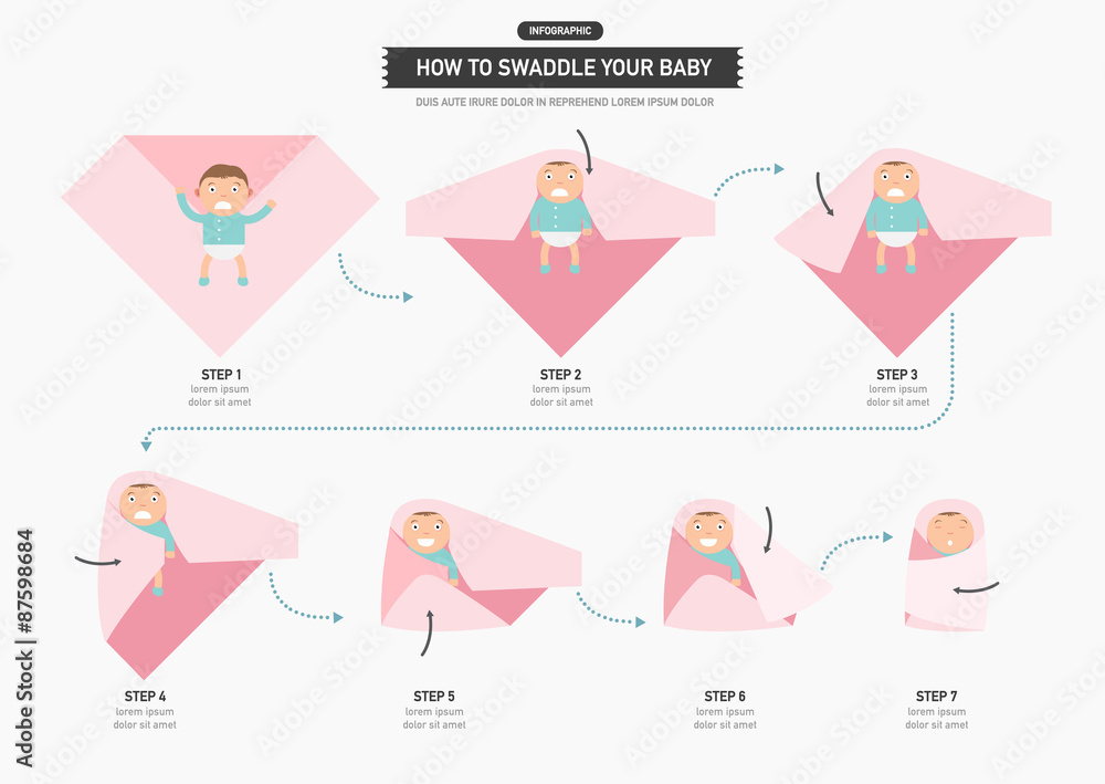 How to swaddle your baby infographic Stock Vector | Adobe Stock