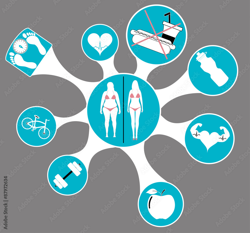 Blue and White isolated Fitness icons and Girl Before and After Weight ...