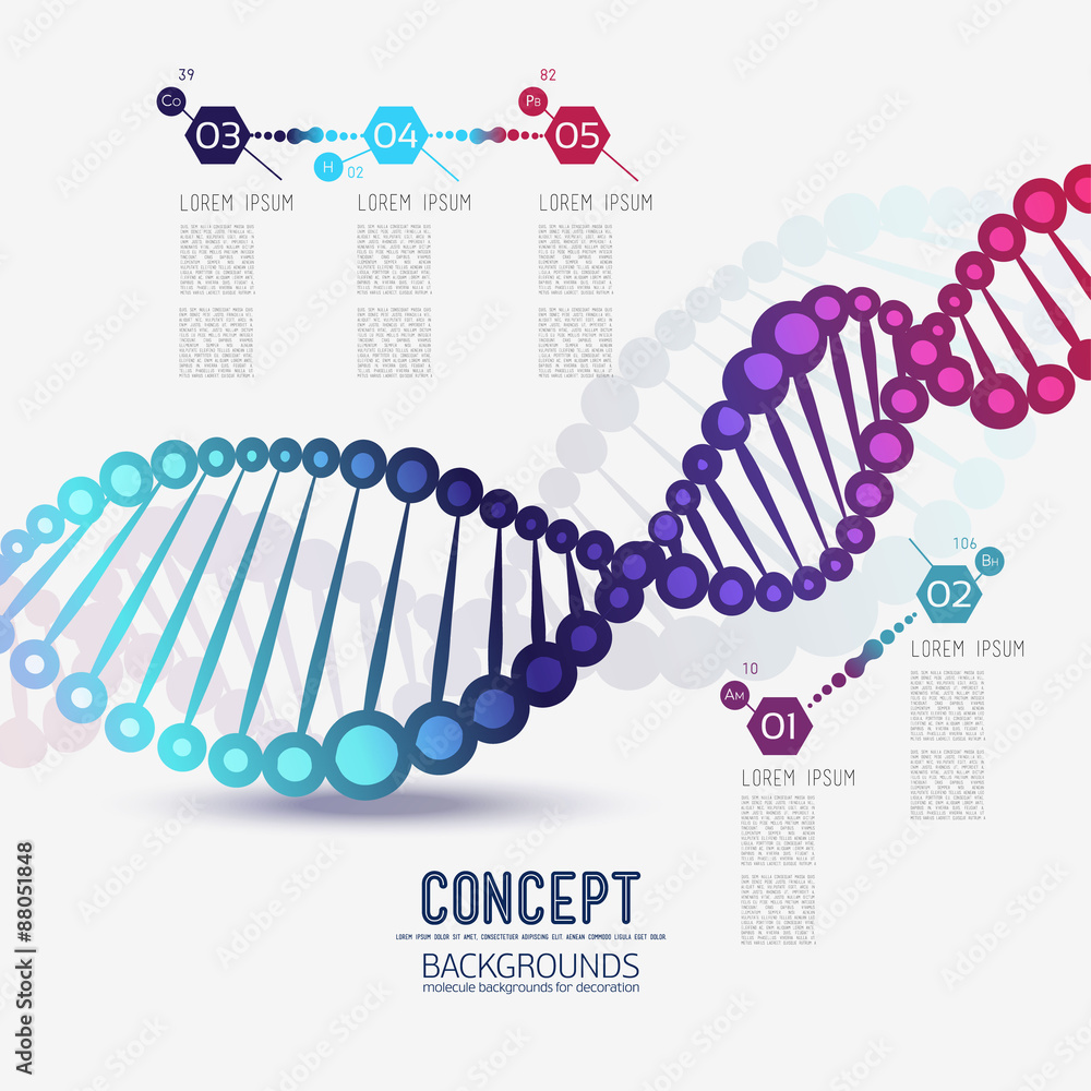 Abstract color geometric lattice DNA, the scope of molecules, the ...