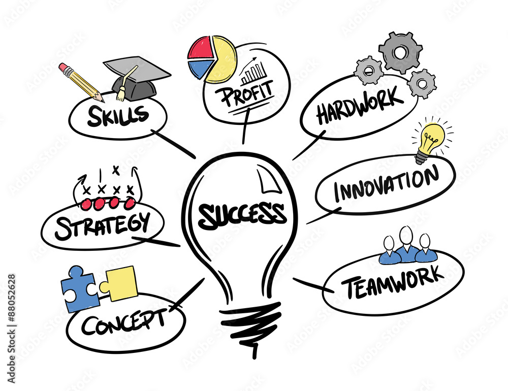 Success brainstorm vector Stock Vector | Adobe Stock