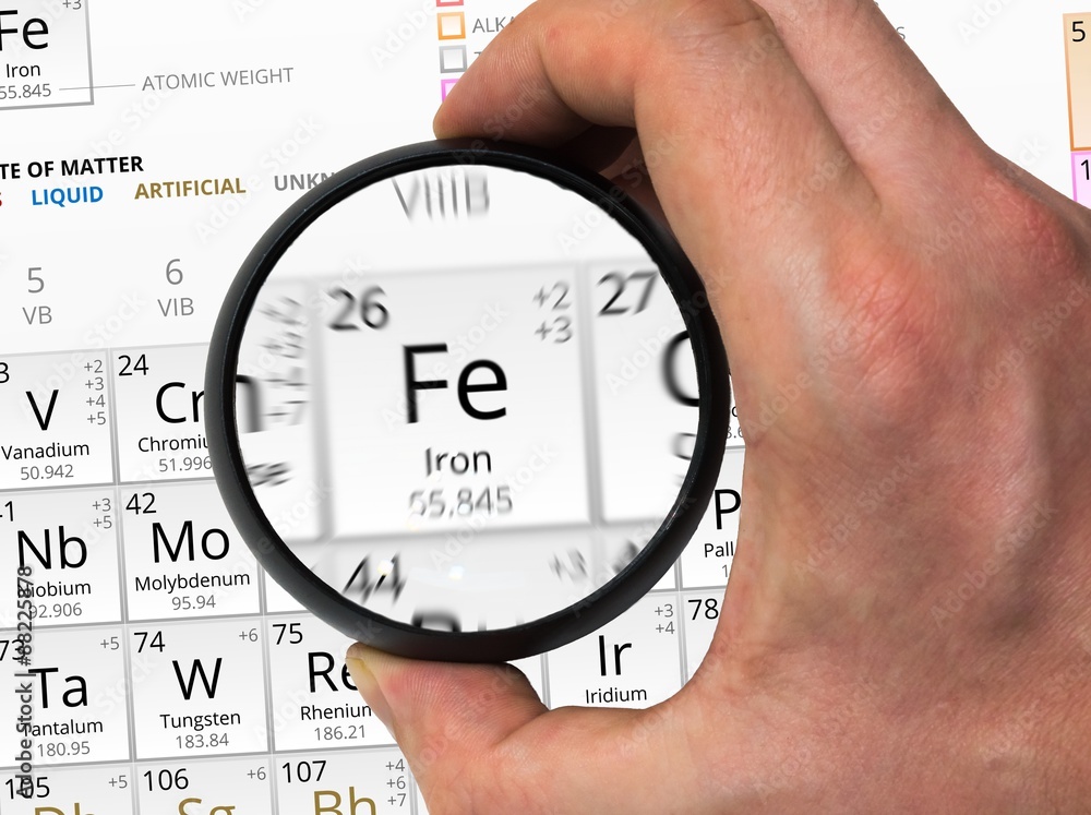 Iron symbol - element of periodic table zoomed with magnifying glass ...