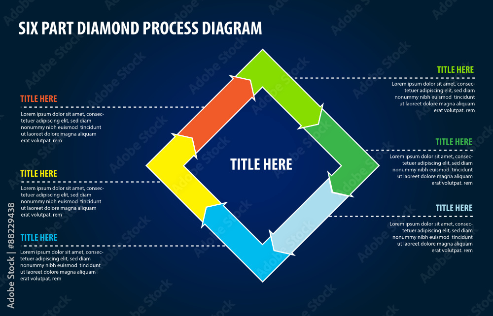 Six Part Diamond Process Flow Stock Vector | Adobe Stock