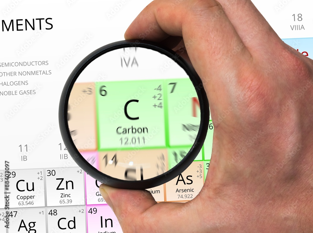 Carbon symbol - C. Element of the periodic table zoomed with mag Stock ...