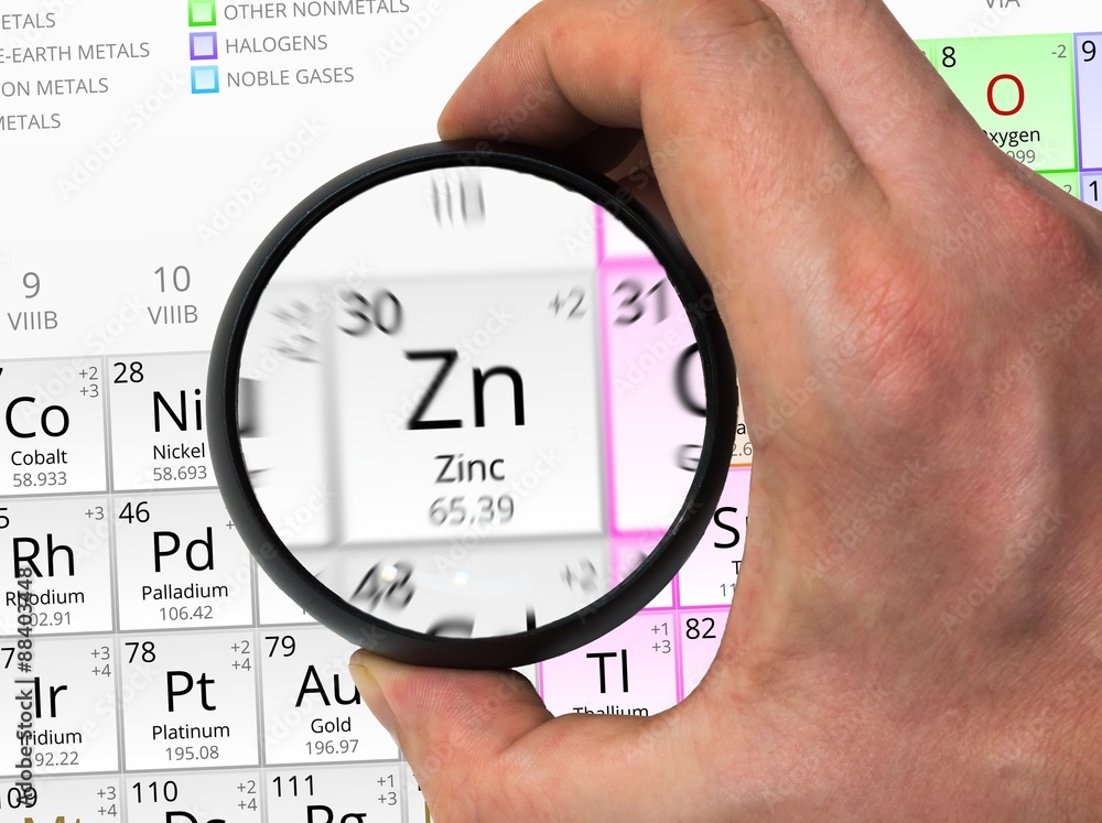 Zinc symbol - Zn. Element of the periodic table zoomed with magn Stock ...