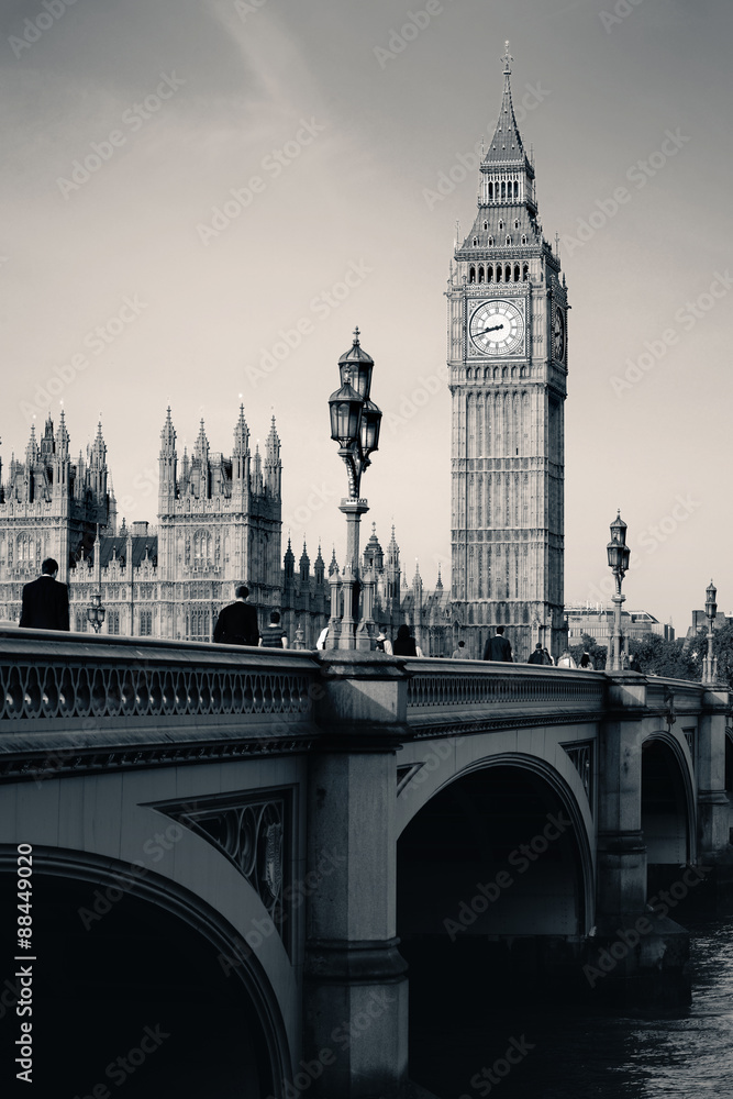 Poster London skyline – Wall Art | UkPosters