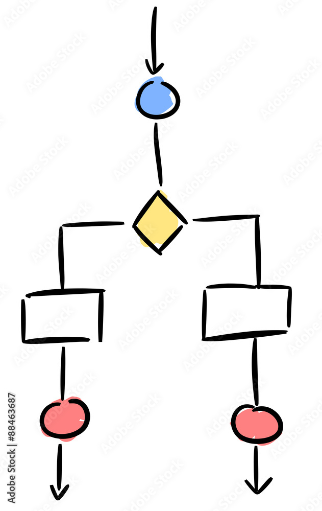 Diagramma di flusso Stock Vector | Adobe Stock