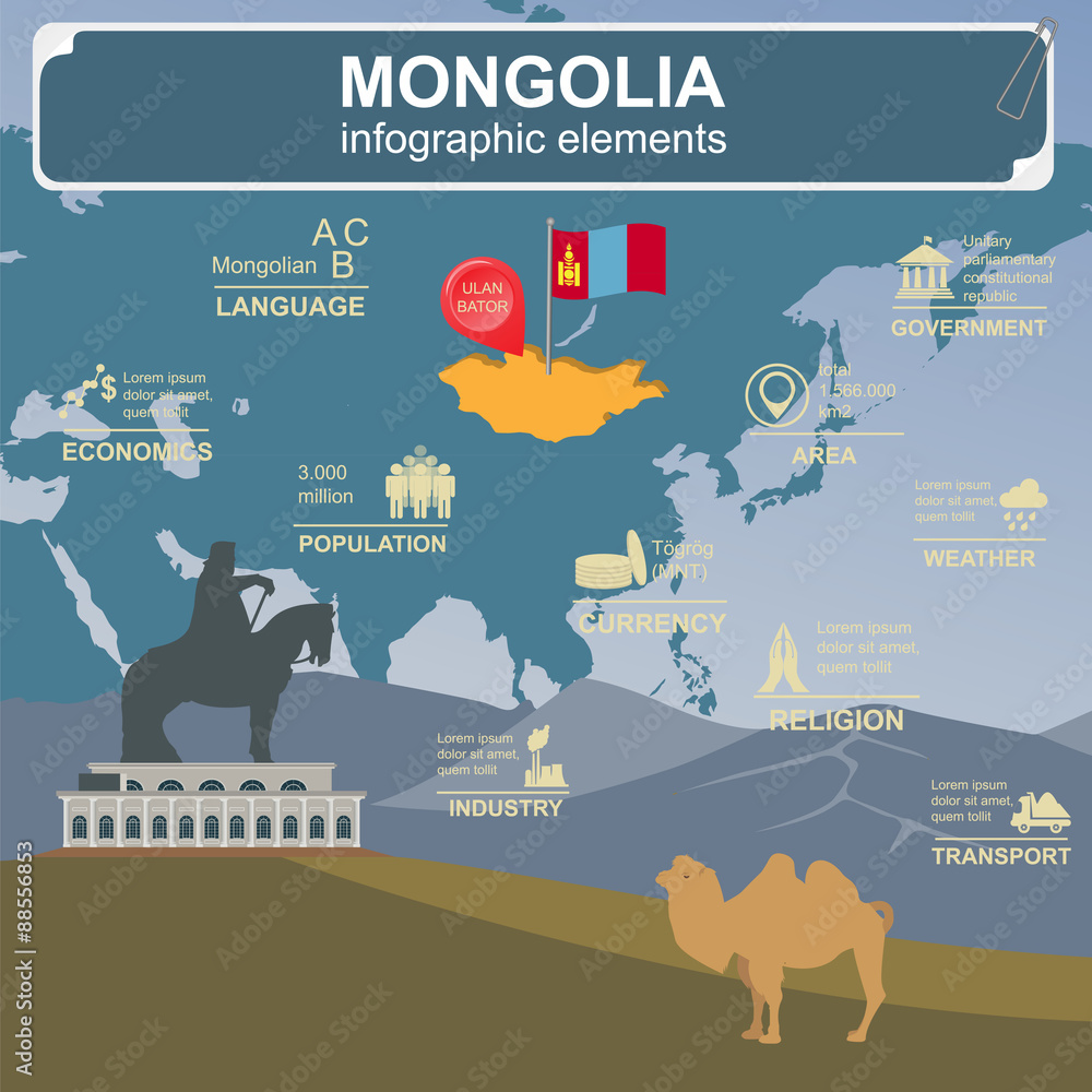 Mongolia infographics, statistical data, sights Stock Vector | Adobe Stock