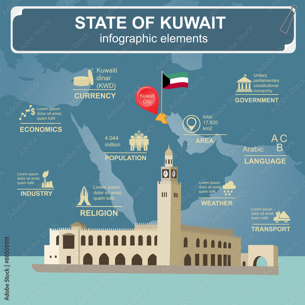 Kuwait infographics, statistical data, sights. Palace Arantar l Stock ...