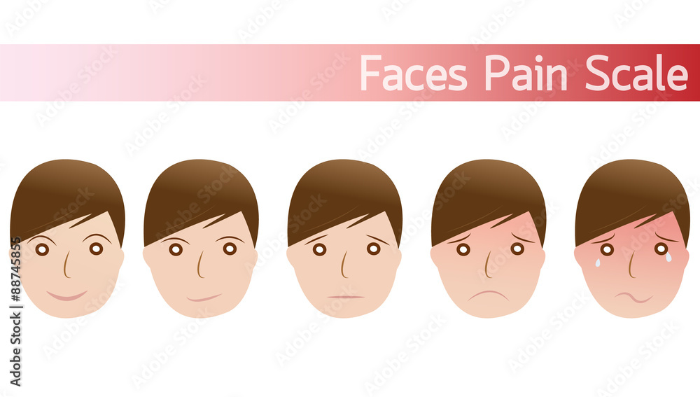 faces pain rating scale Stock Vector | Adobe Stock