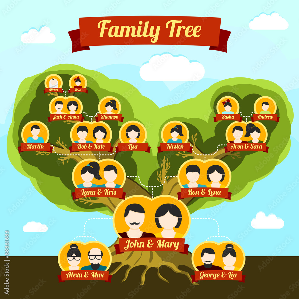 Family tree with places for your pictures and names. Vector Stock ...