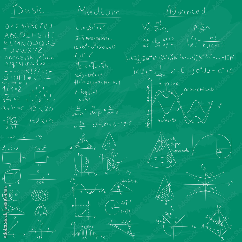 Math och Chalkboard background. Vector of Mathematics on green ...
