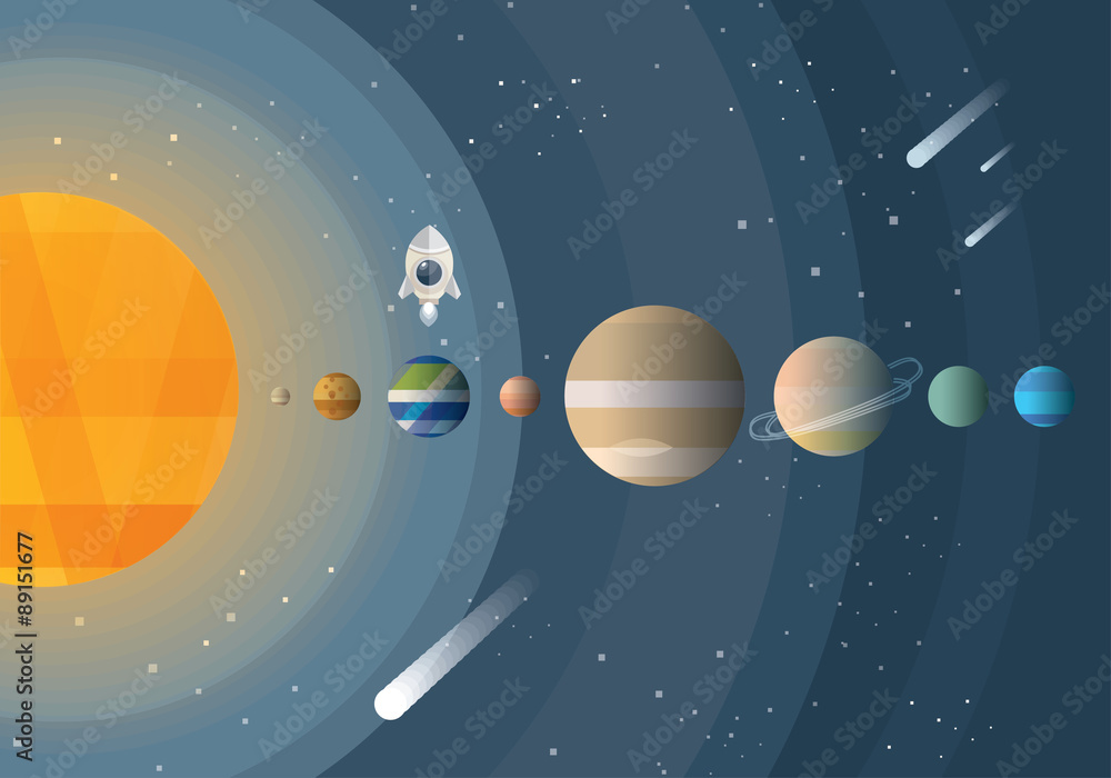 Abstract Solar System