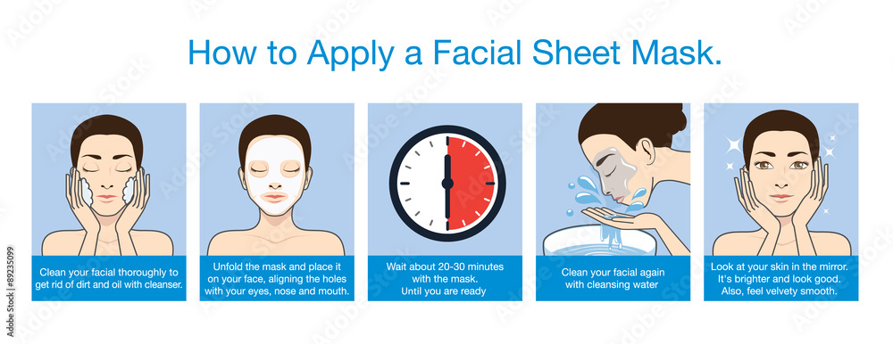 How to apply facial sheet mask for beauty in 5 step. This illustration ...