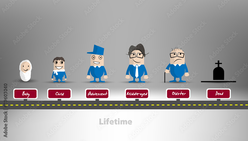 Evolution of human Life - Aging Age Human Life Stock Vector | Adobe Stock