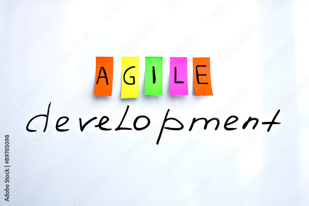 Image inscriptions of agile development. Agile methodology writing ...