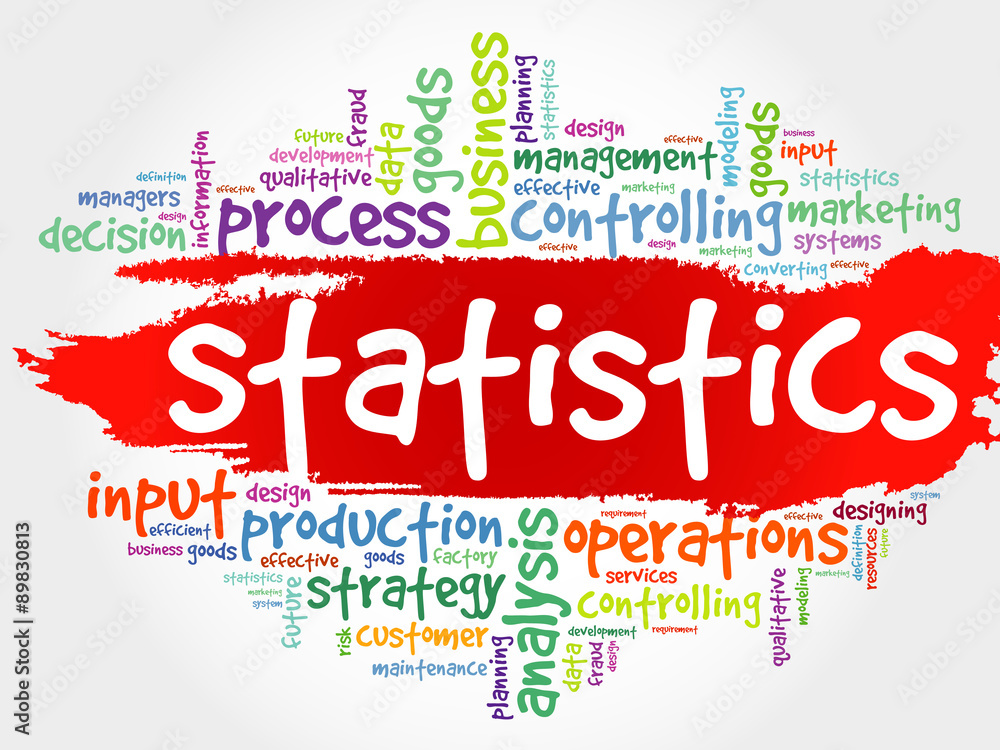 Statistics Word Art
