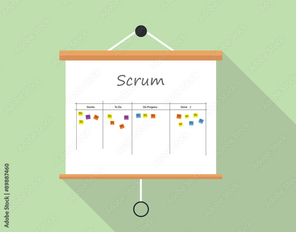 Scrum project development and managemet with presentation board ...