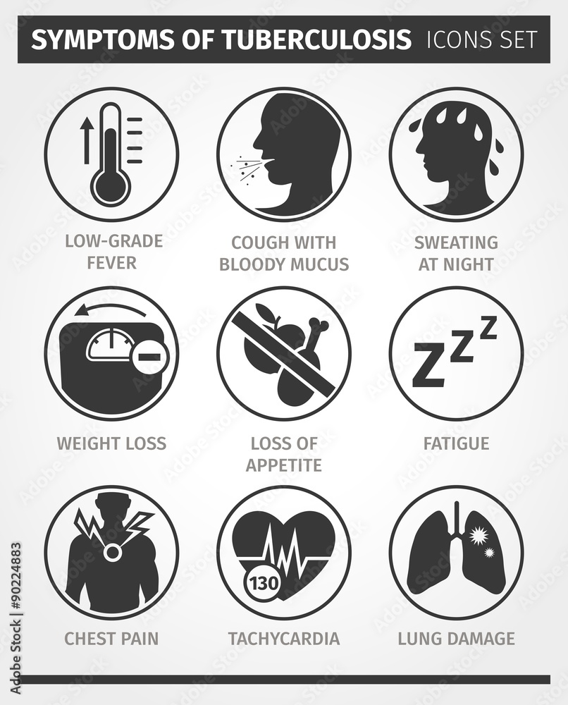 Icons set Symptoms of tuberculosis. TB. Vector infographic. Stock ...