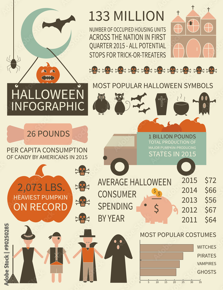 Halloween Infographic Template