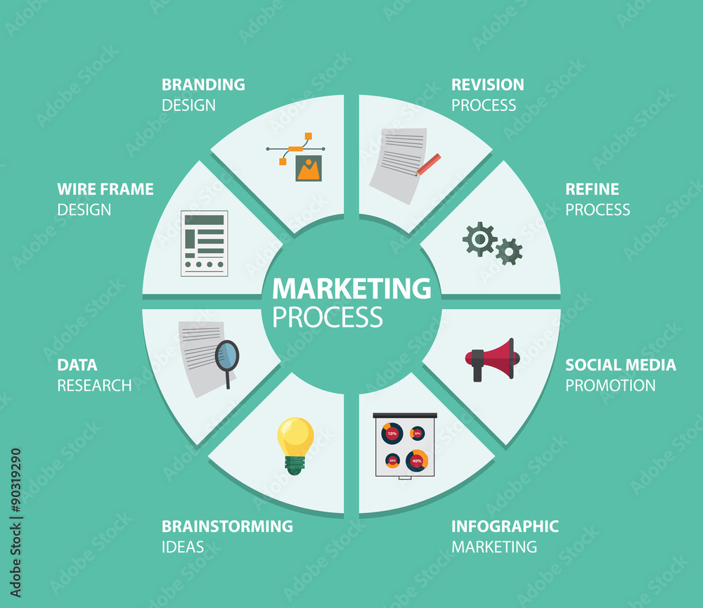 Advertising Infographic Vector