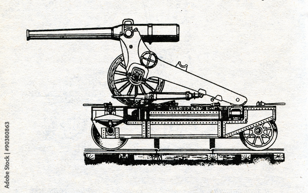 French 120 mm railway gun for fortress artillery (Saint-Chamond, 1889 ...