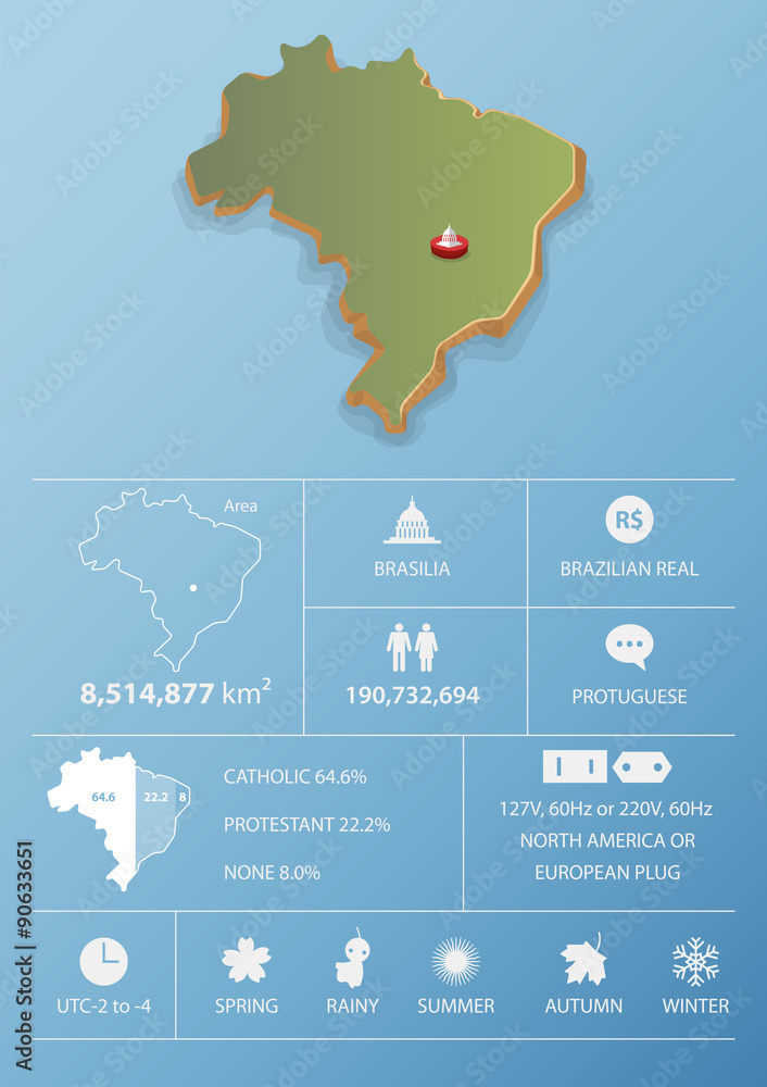 Brasilia, Brazil map and travel Infographic template design. National ...