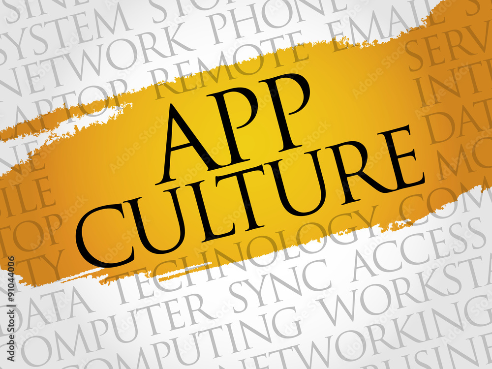 Poster App Culture word cloud concept – Wall Art | UkPosters