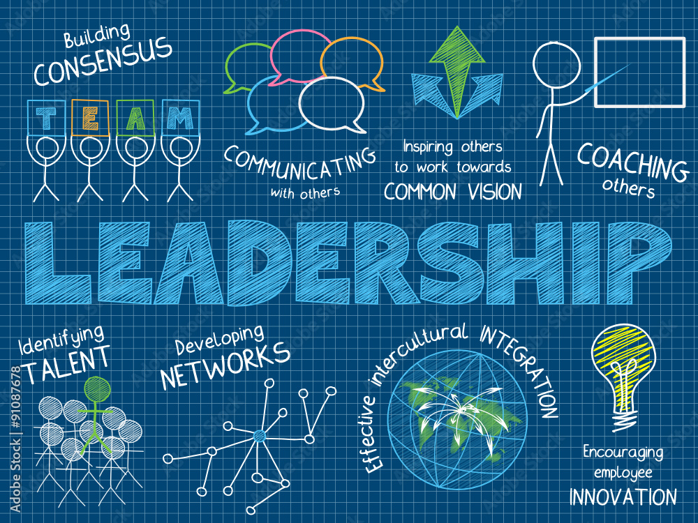 LEADERSHIP Vector Sketch Notes on blue background Stock Vector | Adobe ...