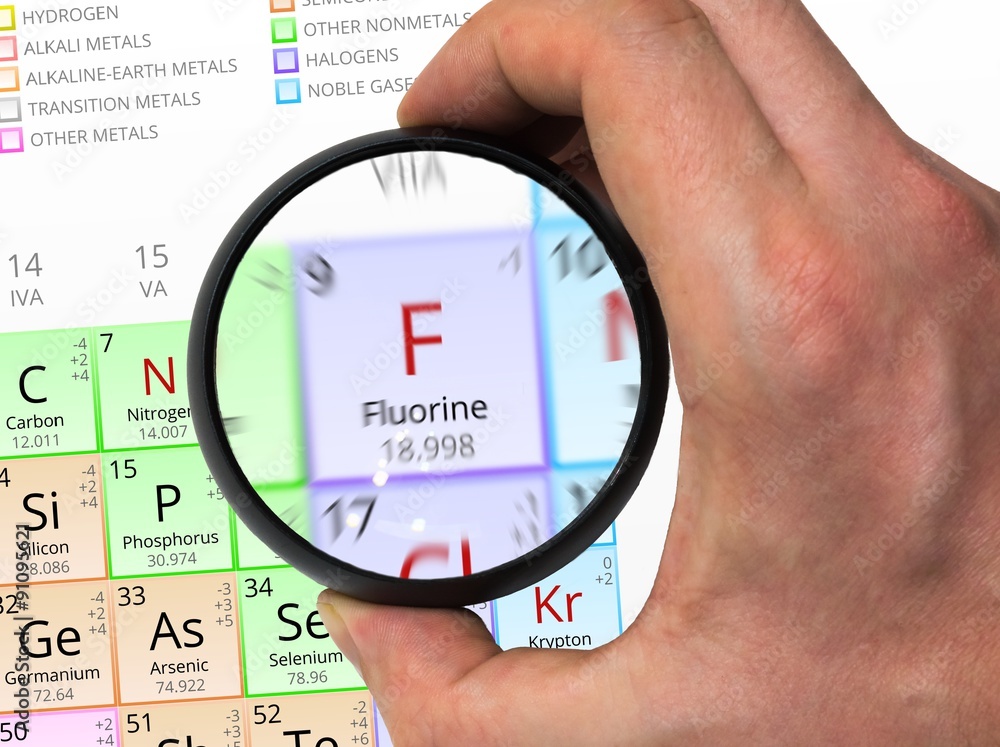 Fluorine symbol - F. Element of the periodic table zoomed with m Stock ...