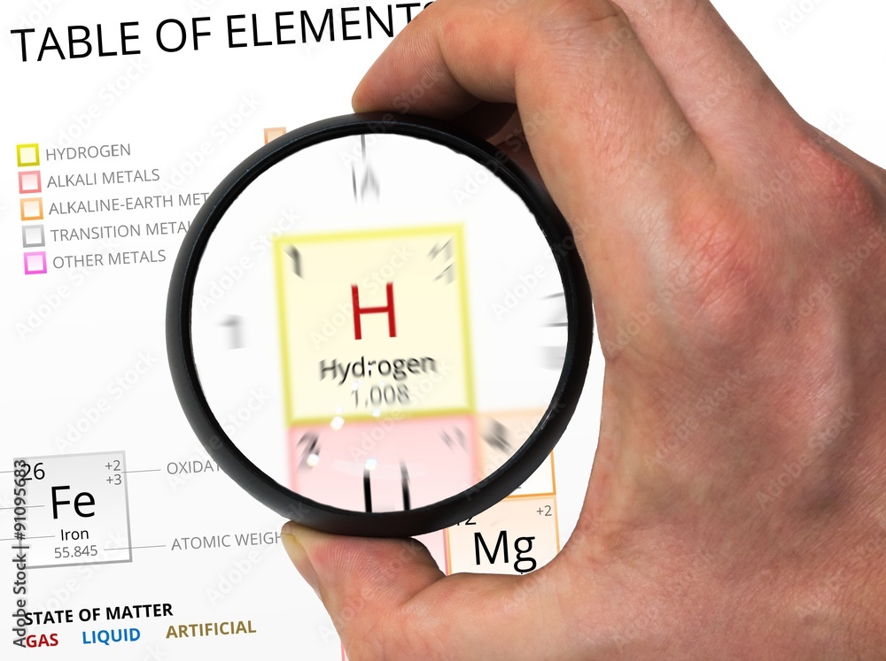 Hydrogen symbol - H. Element of the periodic table zoomed with m Stock ...
