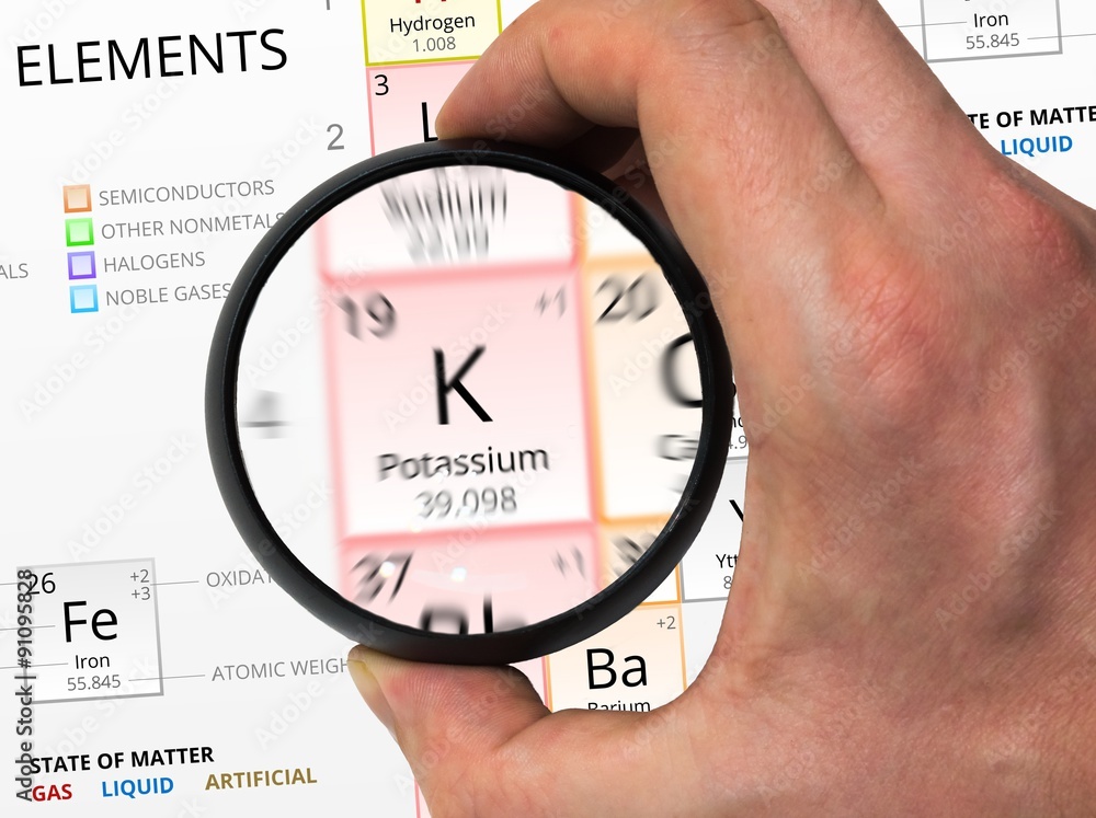 Potassium symbol - K. Element of the periodic table zoomed with Stock ...
