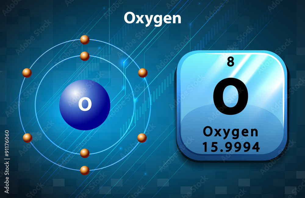 Peoridic symbol and electron diagram of Oxygen Stock Vector | Adobe Stock