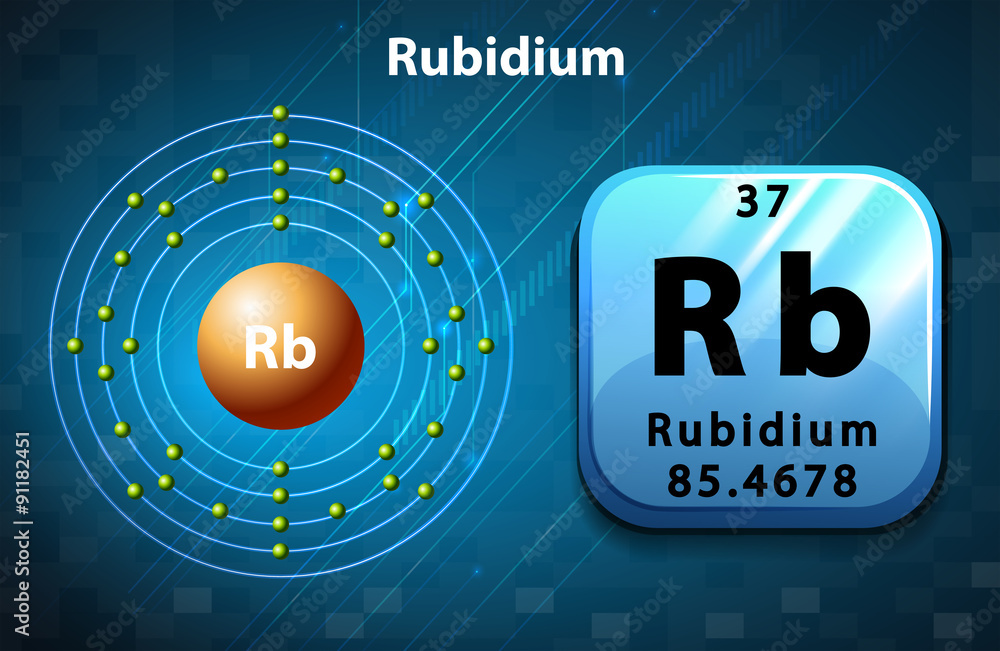 Periodic symbol and diagram of Rubidium Stock Vector | Adobe Stock